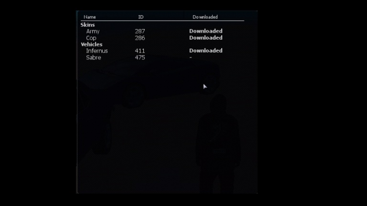 fastmodloader | Multi Theft Auto | Community