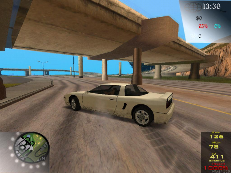 Multi Theft Auto | Community